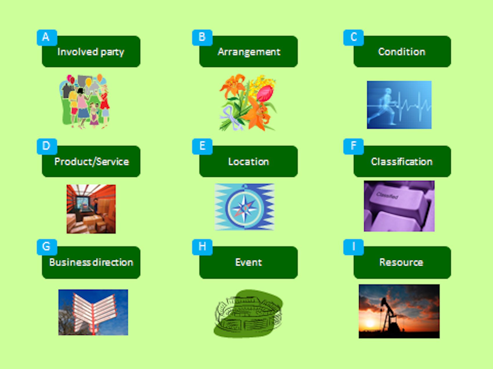 Operational awareness isn’t for wimps! So, get it right | GOOD STRATEGY