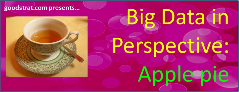 Big Data in Perspective: Apple Pie | GOOD STRATEGY